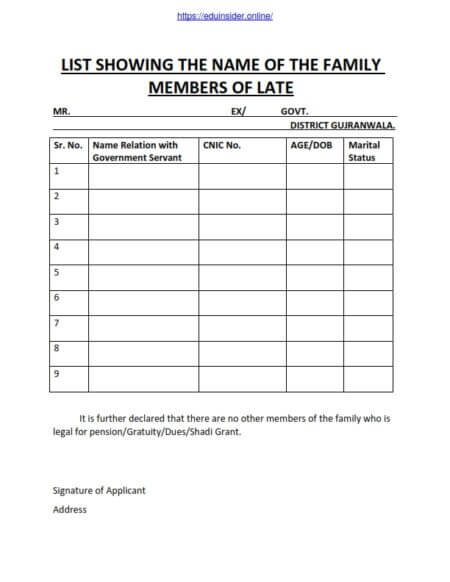List of Surviving Family Members of Mr/Late. - Education Insider