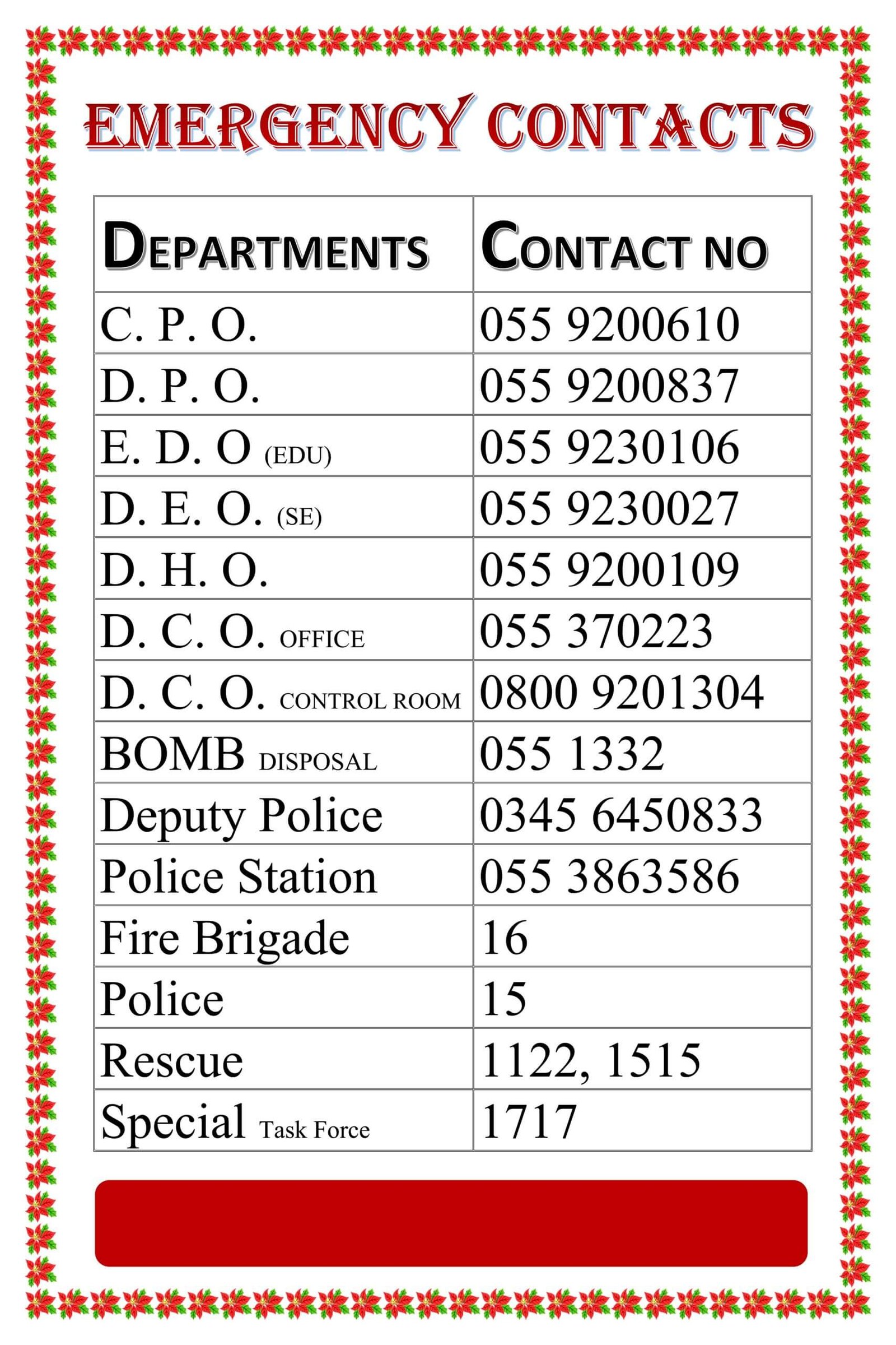 Emergency Contacts, Duty Roaster - Education Insider