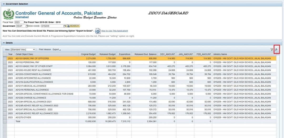 PIFRA DDO Ber: Check your PIFRA DDO Budget & Expenditure - Education Insider