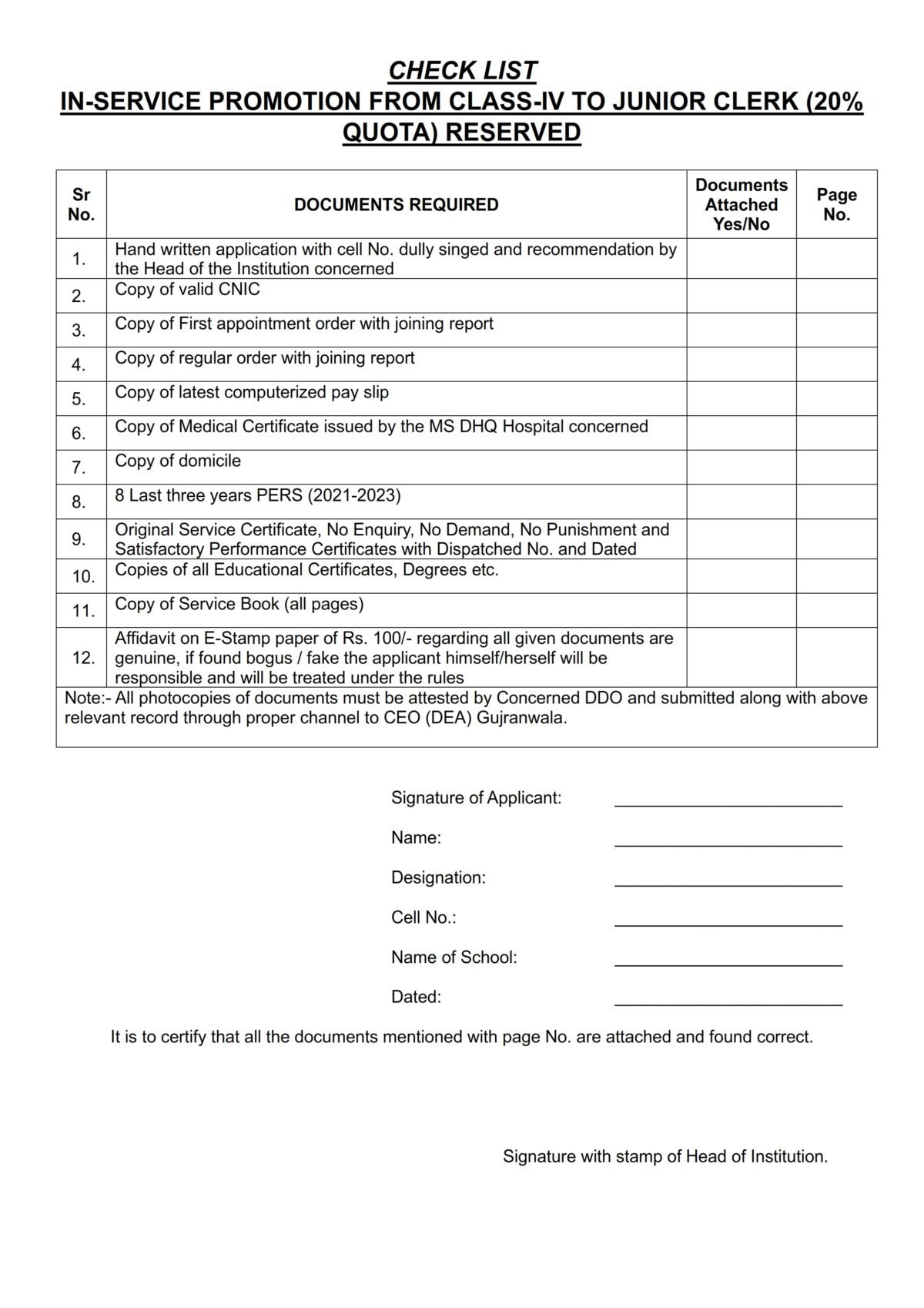 Check list of In-Service Promotion From Class-Iv To Junior Clerk ...