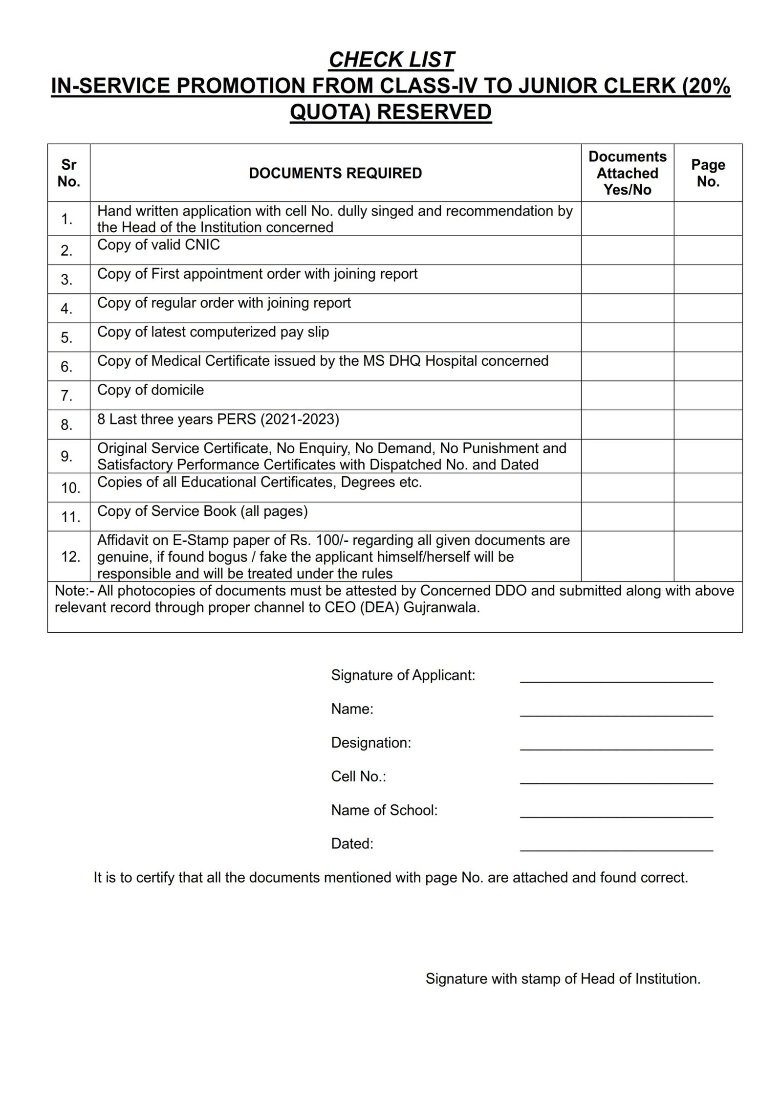Check list of In-Service Promotion From Class-Iv To Junior Clerk ...